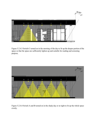 Lighting Analysis: Integration project (Community library) | PDF