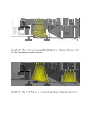 Lighting Analysis: Integration project (Community library) | PDF