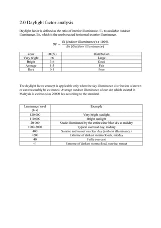 Lighting Analysis: Integration project (Community library) | PDF