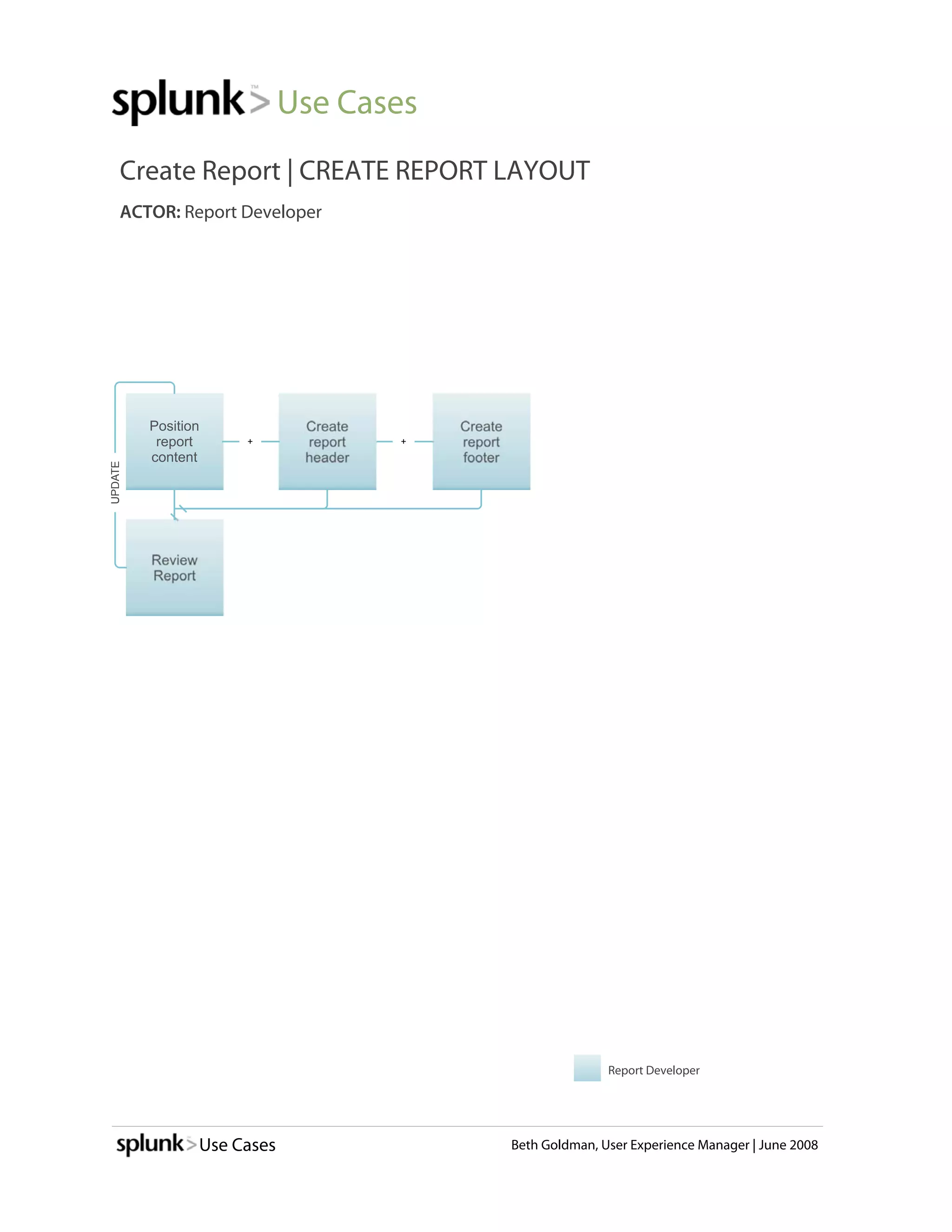 Splunk | Reporting Use Cases | PDF