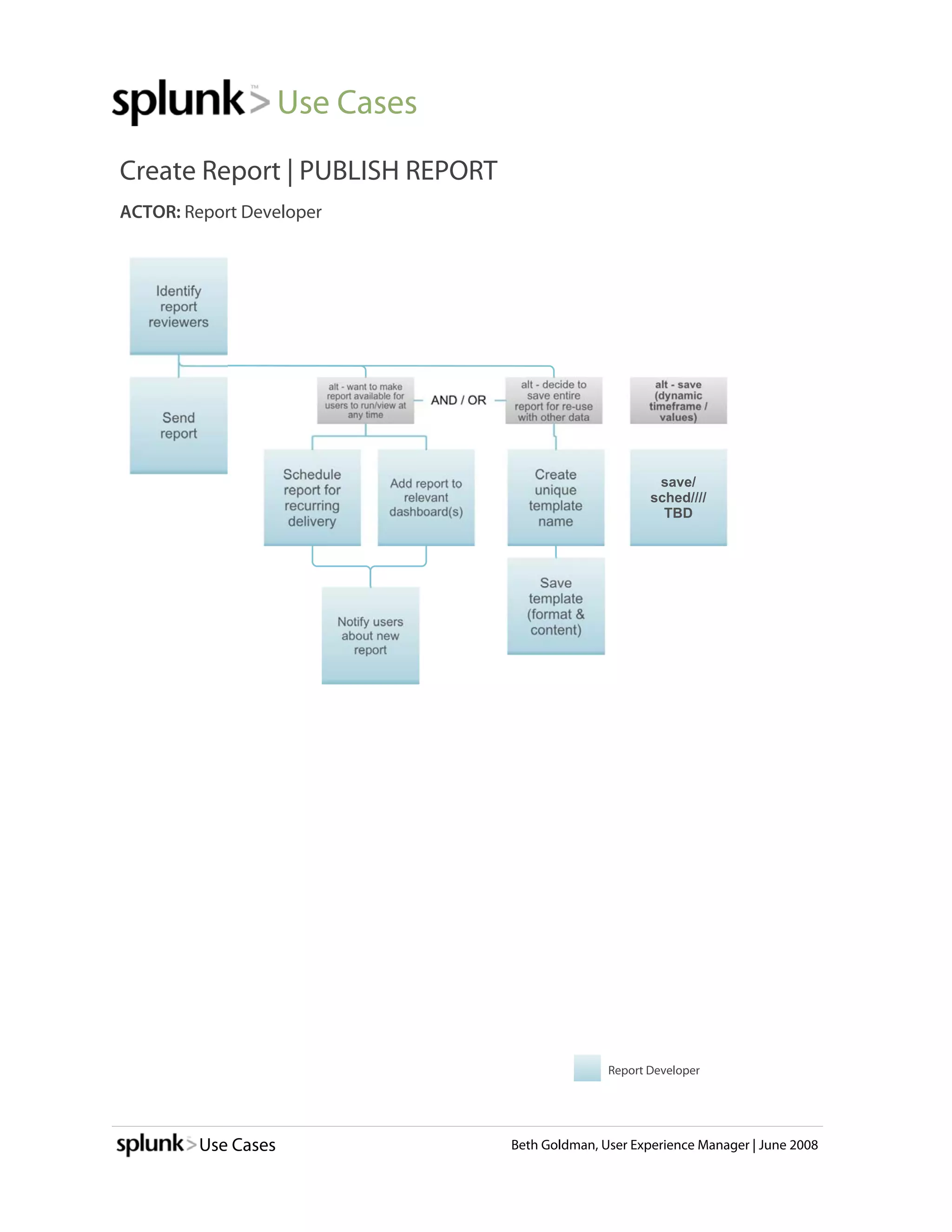 Splunk | Reporting Use Cases | PDF