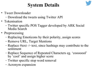 Sentiment Analysis in Twitter | PPT