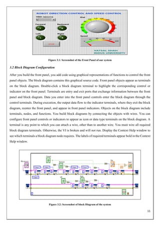Report Remote communication of Robotic module using lifa | PDF