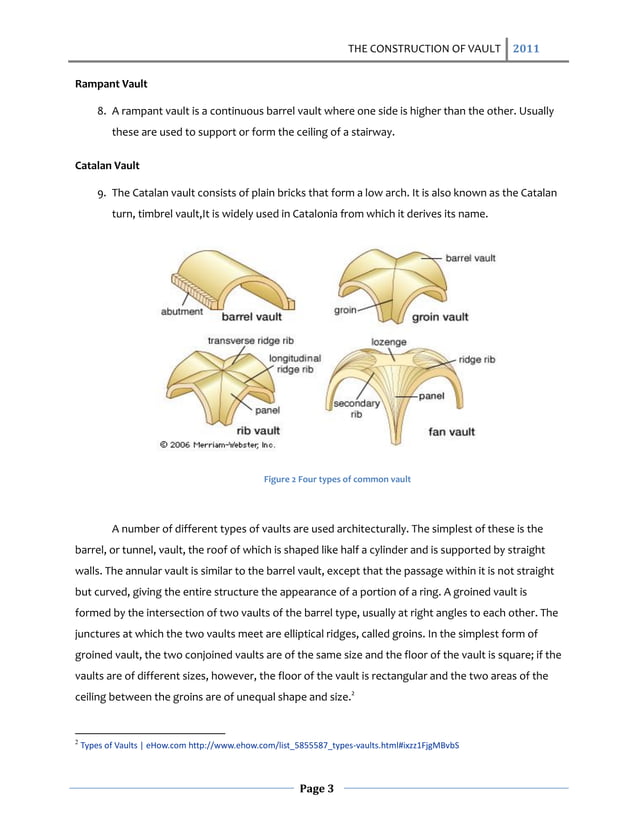 VAULT CONSTRUCTION | PDF