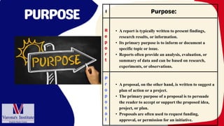 REPORTS / PROPOSALS | PPTX