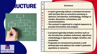 REPORTS / PROPOSALS | PPTX