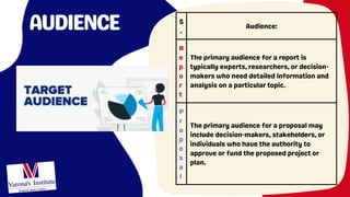 REPORTS / PROPOSALS | PPTX