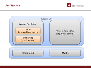 Report weaver 05.06.2013