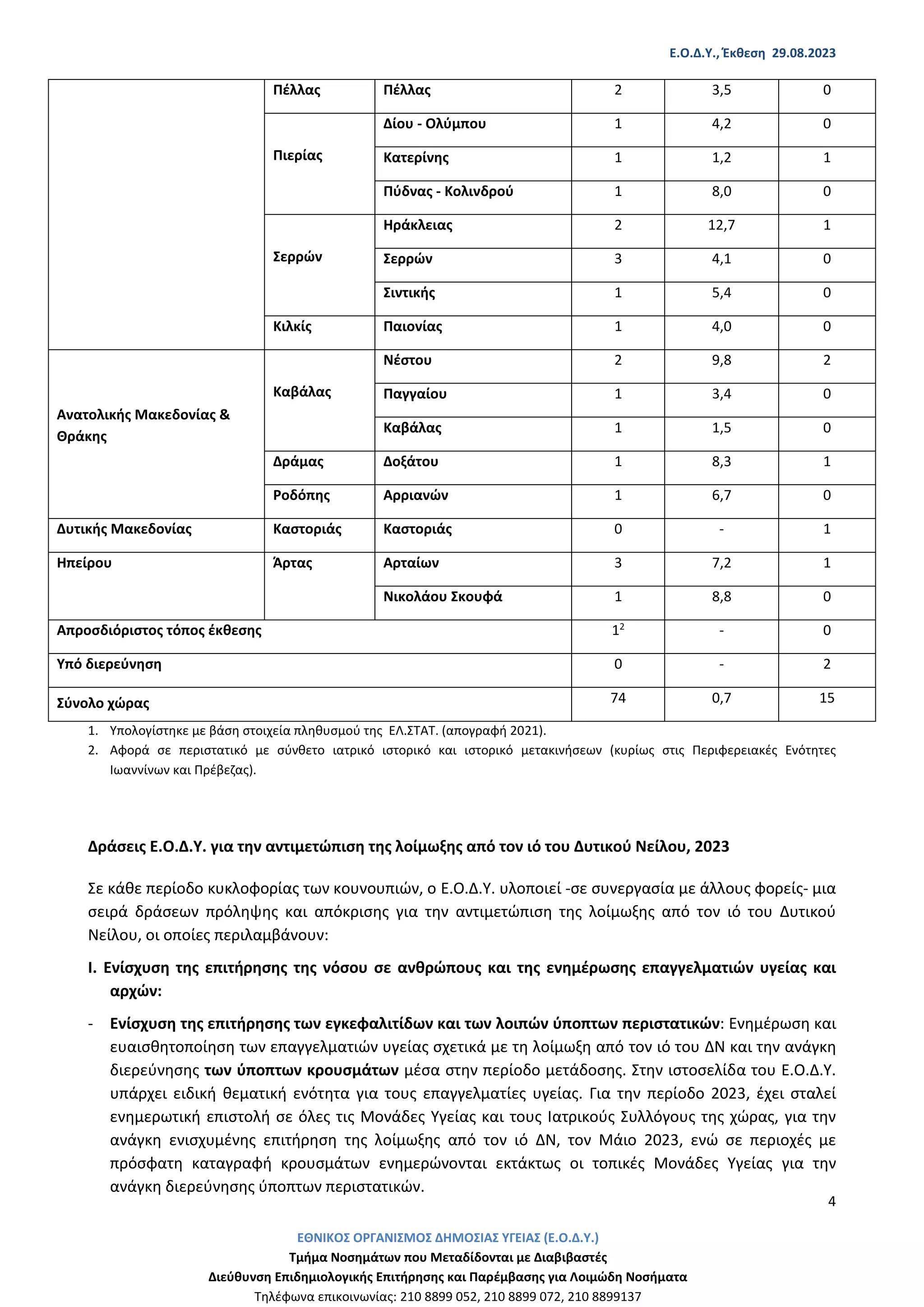 report_wnv_20230829_gr.pdf