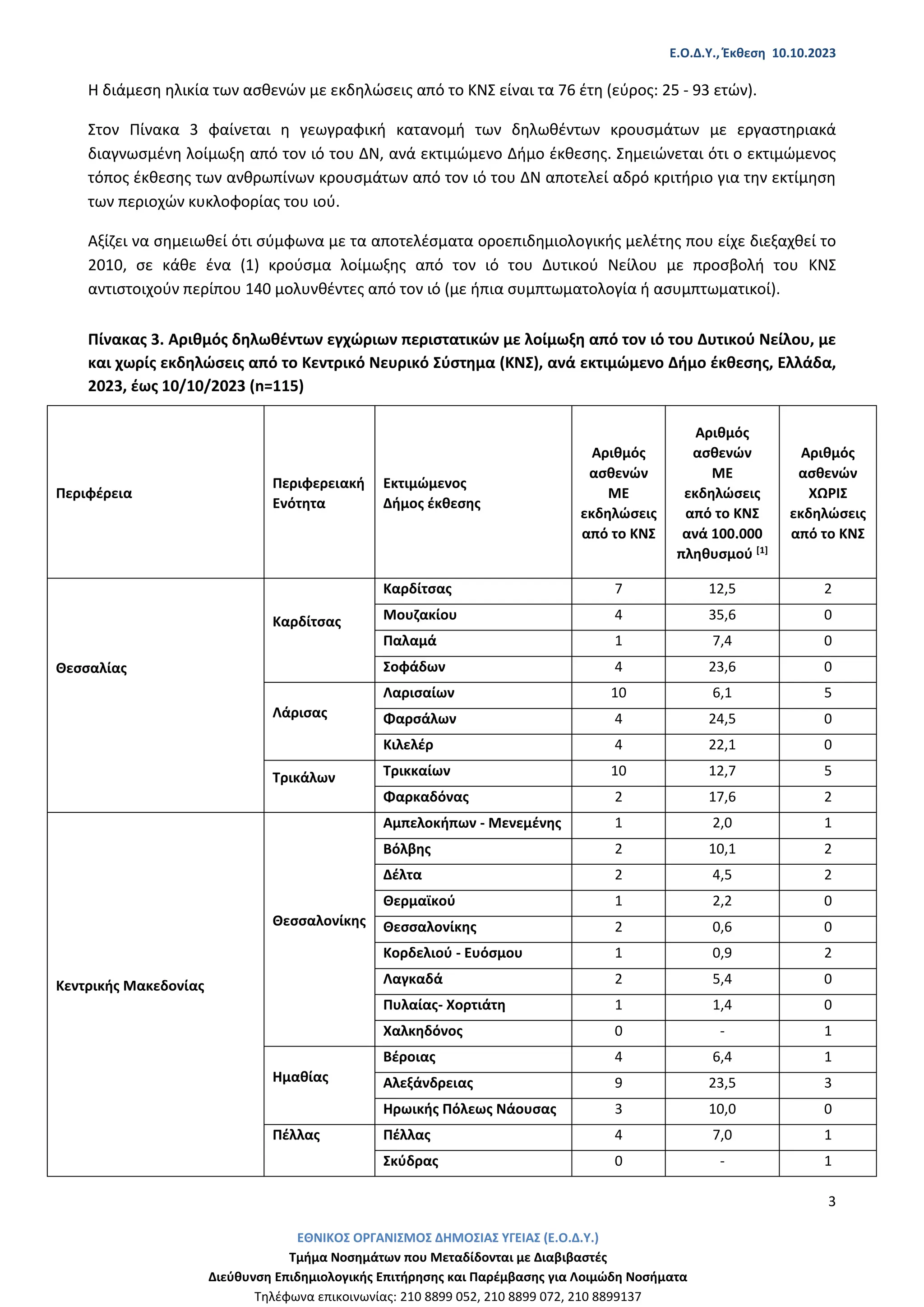 report_wnv_20231010_gr.pdf