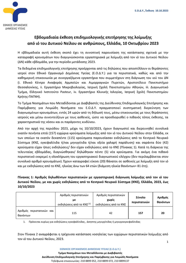 report_wnv_20231010_gr.pdf