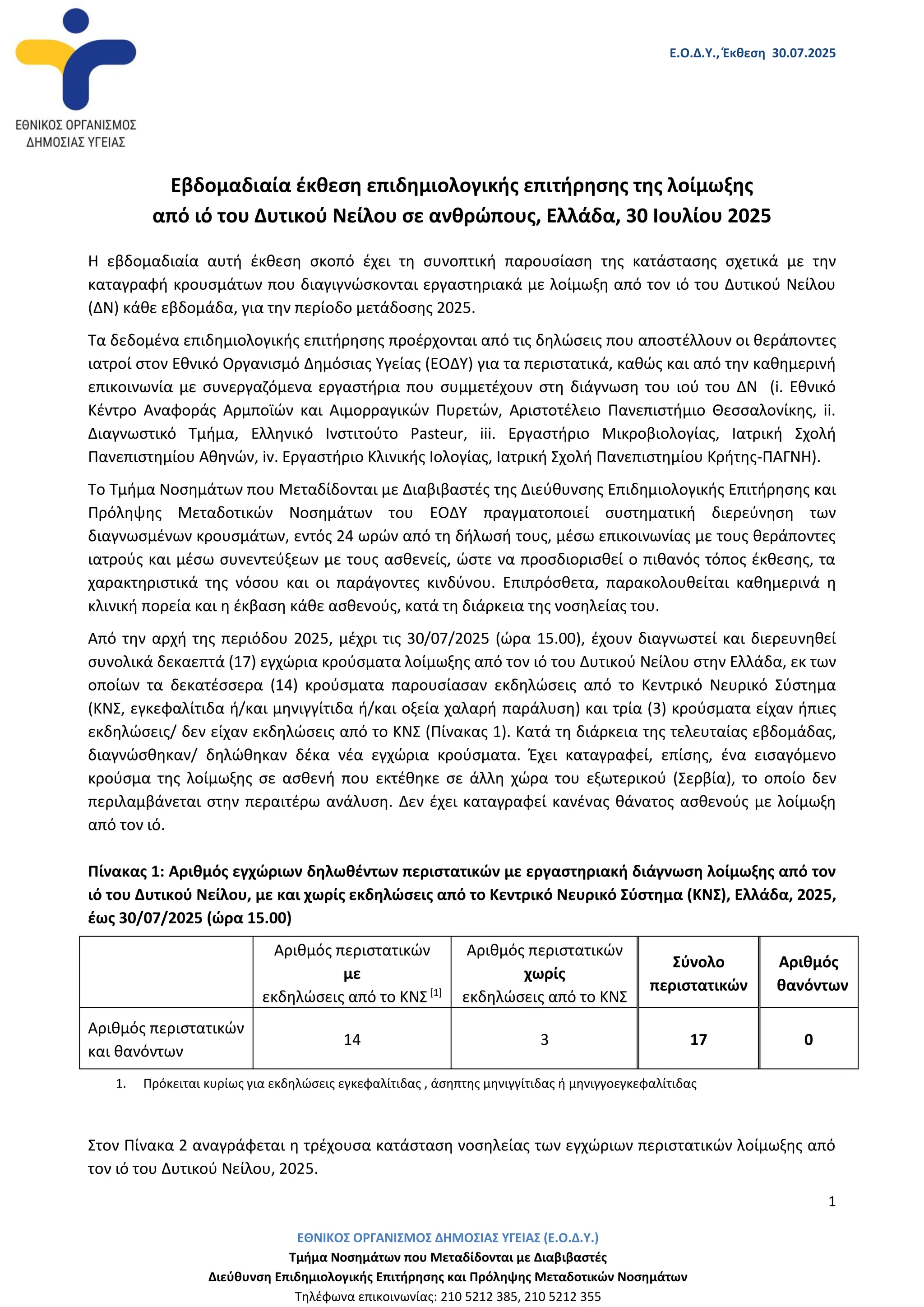 eody_ekthesi_dytikos_neilos_krousmata.pdf