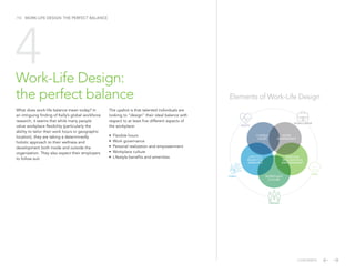 Work-Life Design Switzerland | PPT
