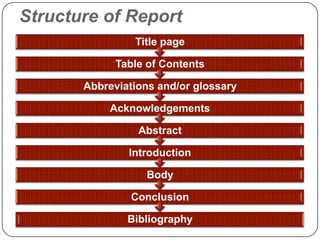 Report writing | PPTX