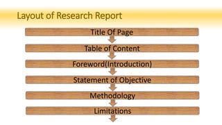 Technical Report writing | PPTX