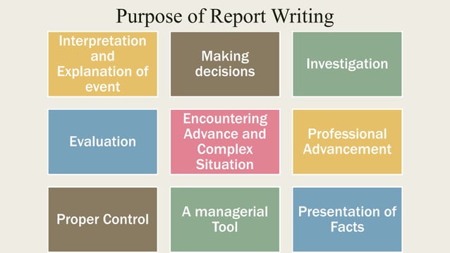 How to write a Report in English Grammer | PPT