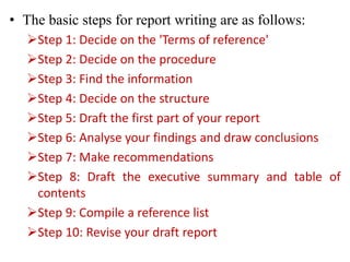 Report Writing in majority of business fields.pptx