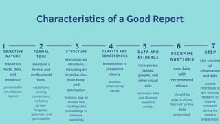 REPORT WRITINGR BUSINESS COMMUNICATION MMT 3063 | PDF