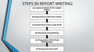 Report writing and presentation of data.pptx