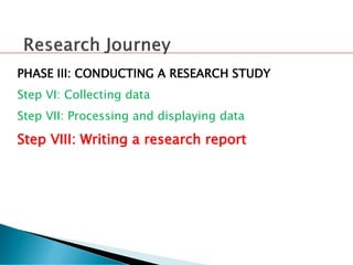 Report Writing Presentation for Students | PDF