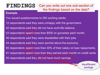 Report Writing - Findings section | PPT