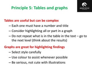 Report_Writing_Guide_1 research report writing | PPT