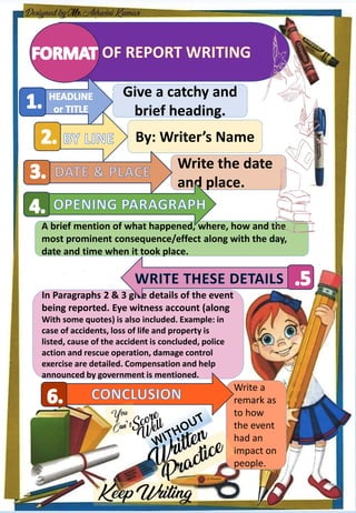 Report Writing (Compilation) for students | PDF