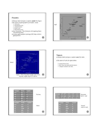 Report Writing Notes.pdf
