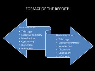Report Writing - Music Assignment | PPT