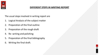 Report Writing PPT 14.pptx