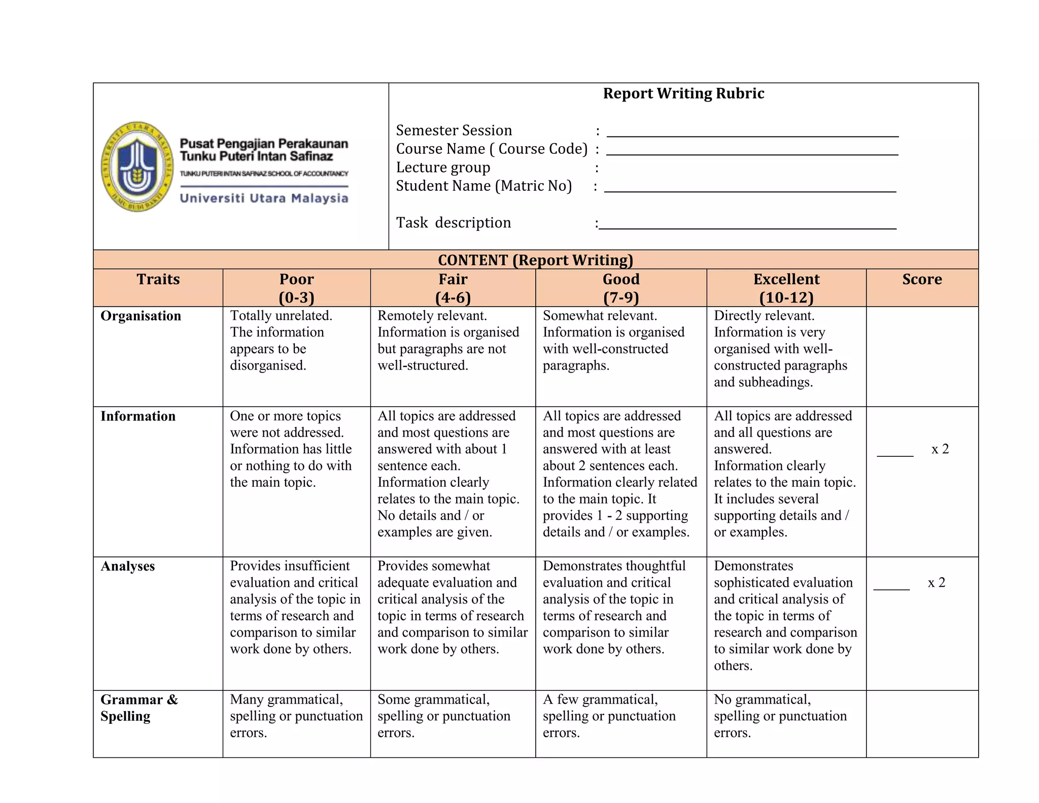 Report writing Rubrics.docx