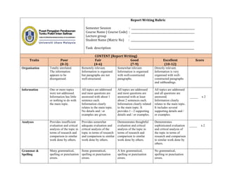 Report writing Rubrics.docx