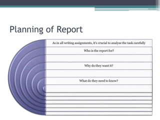 Report Writing Training for Staff.pptx