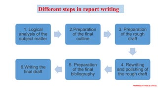 Report writing | PPTX