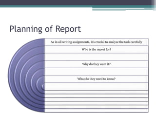 report writting.pdf