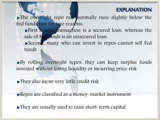 REPOS REPURCHASE AGREEMENT | PPTX