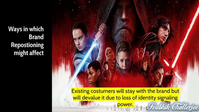 Brand Repositioning | PPSX | Advertising Industry | Industries