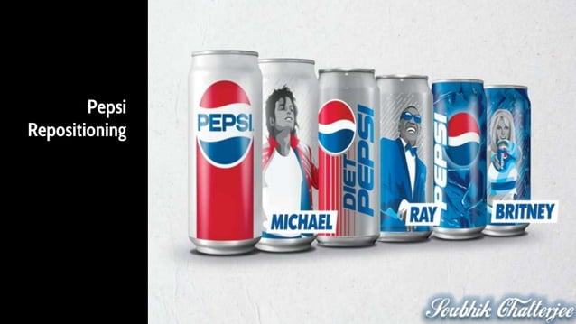 Brand Repositioning | PPSX | Advertising Industry | Industries