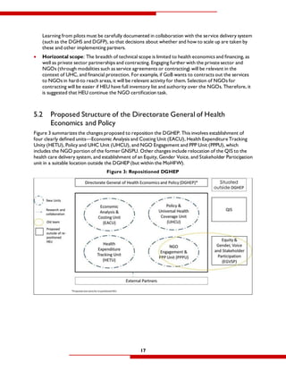 Repositioning the Health Economics Unit | PDF