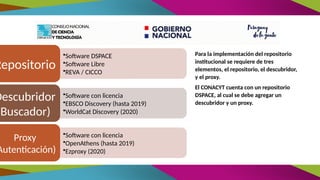 REPOSITORIO_INSTITUCIONAL_2020_rdpb.pptx