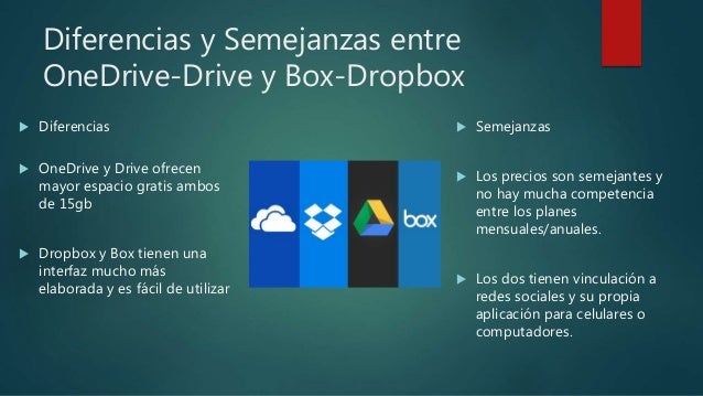 Semejanzas De Google