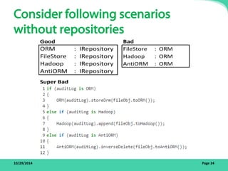 Repository and Unit Of Work Design Patterns | PDF