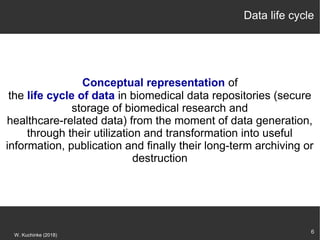 Repositories in an Open Data Ecosystem | PDF | Databases | Computer ...