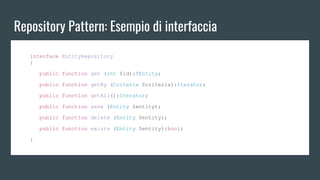 Repository pattern | PPT