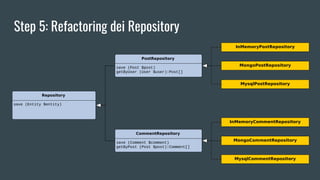 Repository Pattern