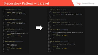 Praktyczne użycie Repository Pattern w Laravel cz. I | PPT | Free Download