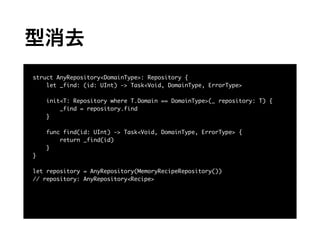 Repository pattern in swift | PPT