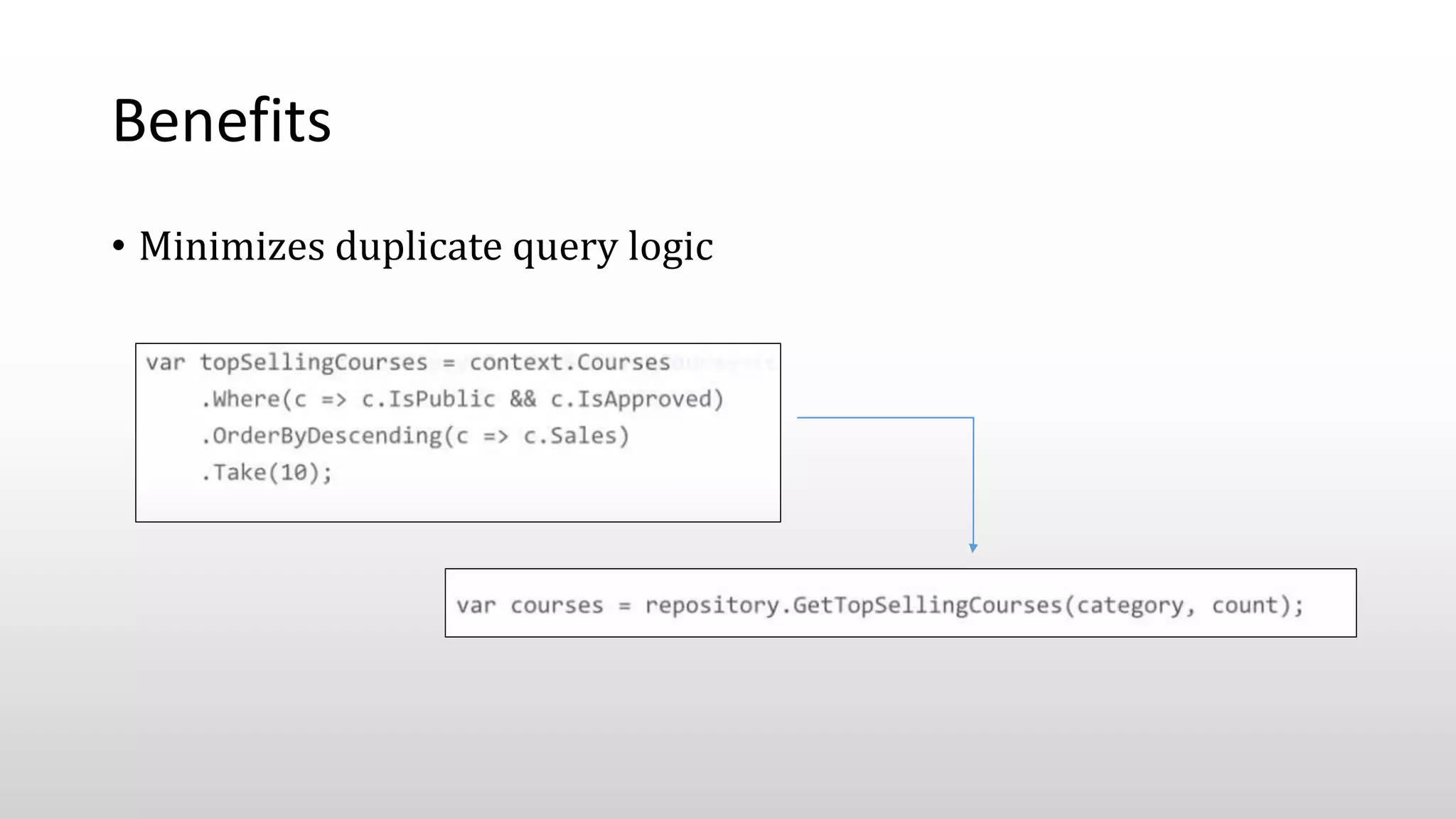 Repository Pattern with c# and Entity Framework | PPTX