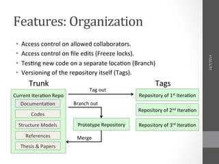 Proposal for Repository System Utilization for Iterative Projects | PPT
