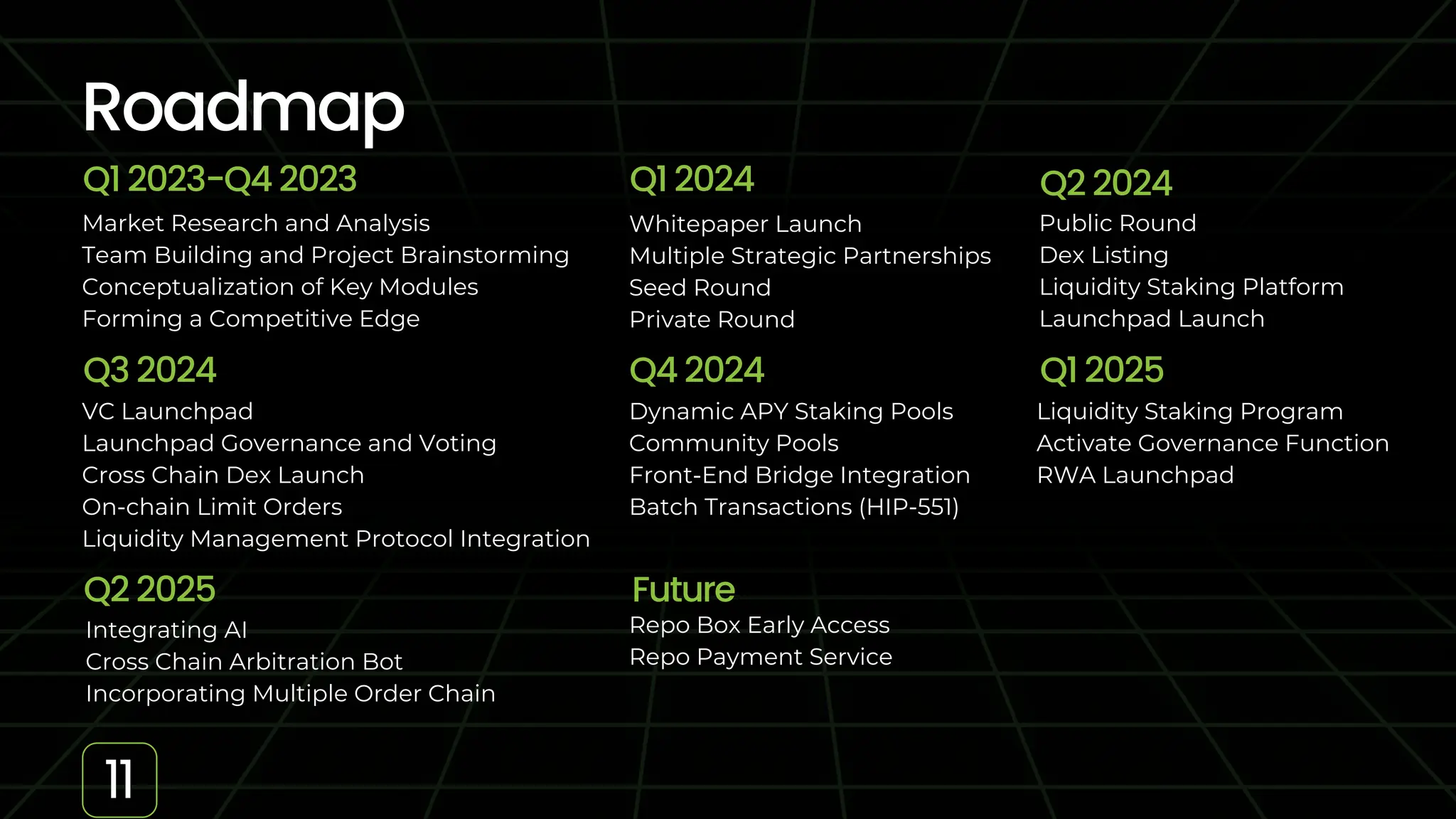 Repo Swap Pitch Deck version three pdf.pdf